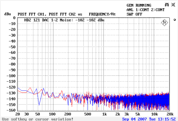 HD2 - FIR Loudspeaker Measurement System - Four Audio